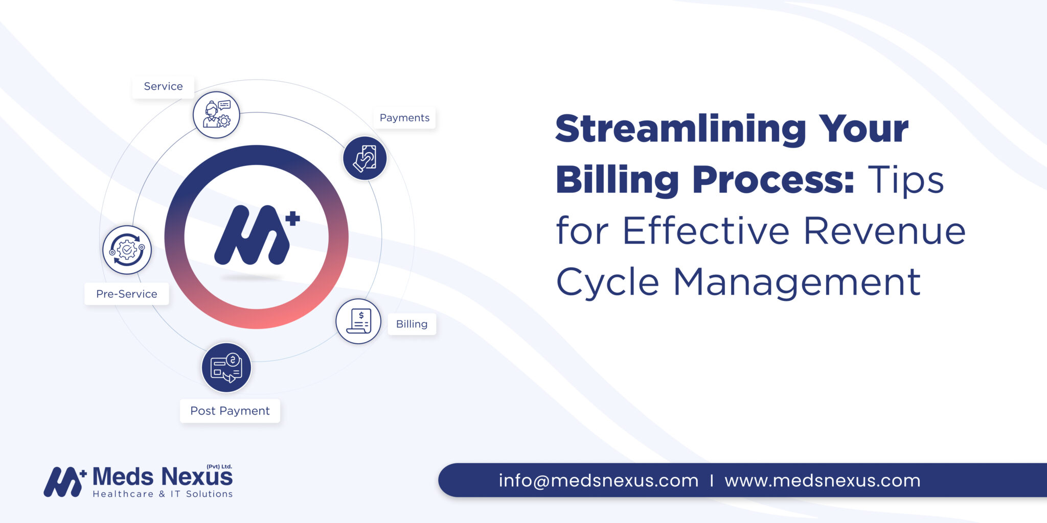 Streamlining Your Billing Process: Tips for Effective Revenue Cycle ...